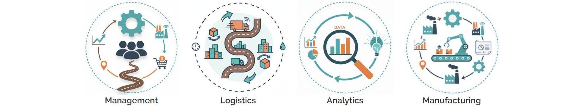 Industrial Engineering | Stellenbosch University