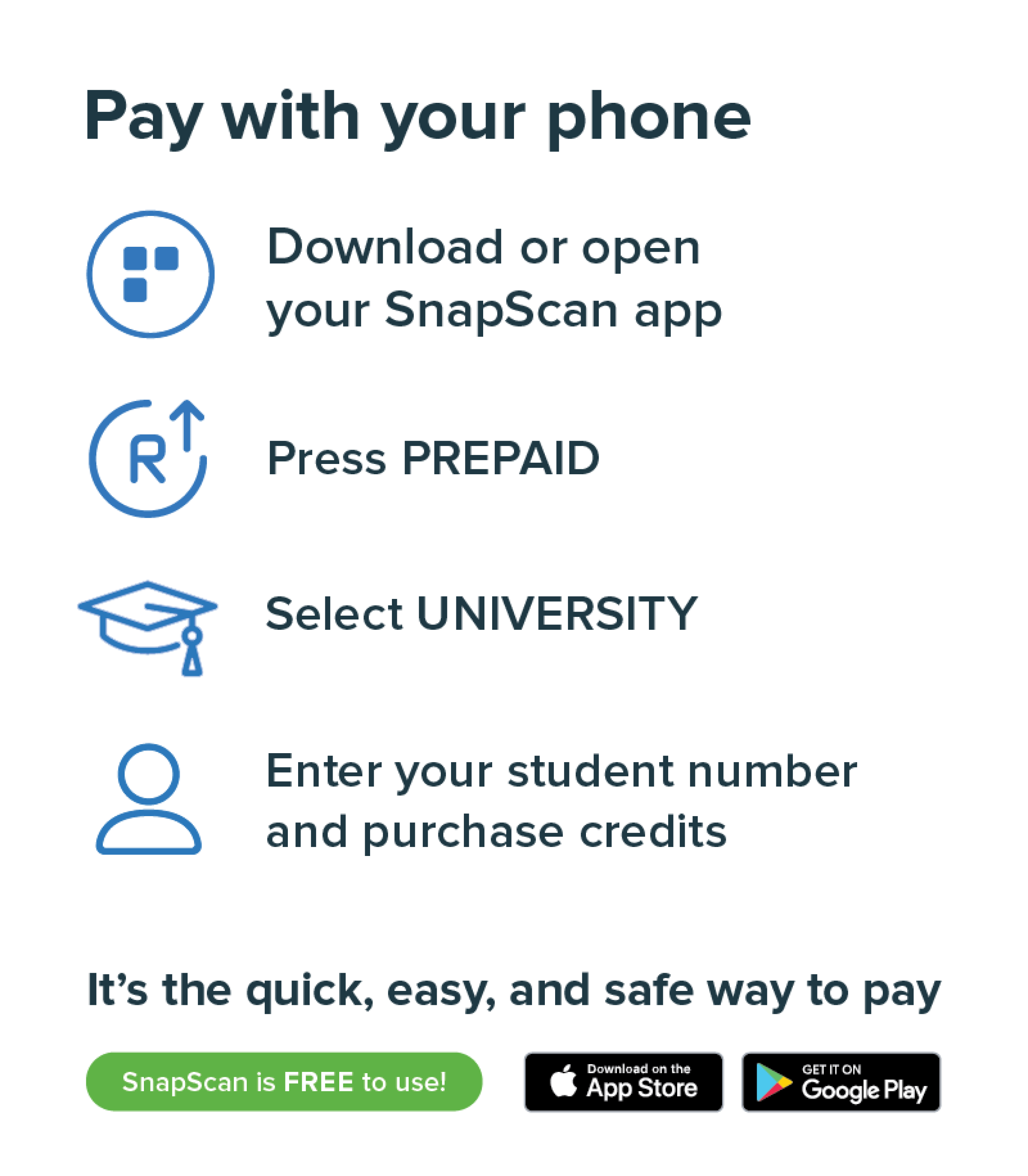 Payment Options & Methods | Stellenbosch University