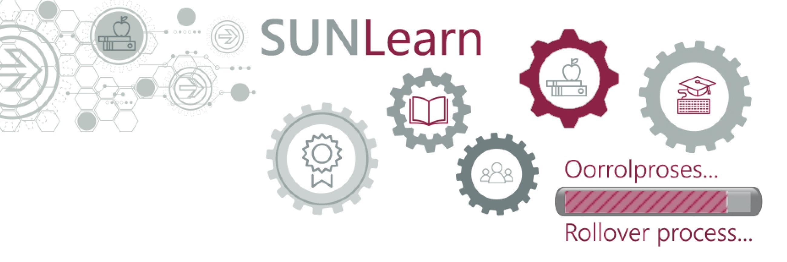 SUNLearn 2022 Module Rollover | Stellenbosch University